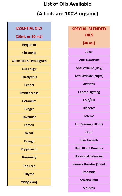List Of Oils – Rose's Healing Touch